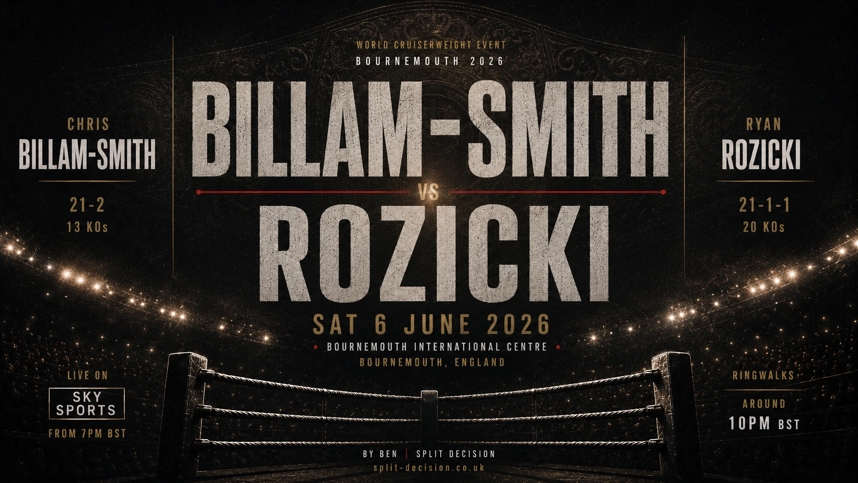 Billam-Smith vs Rozicki: UK Time, Card, Odds & Prediction